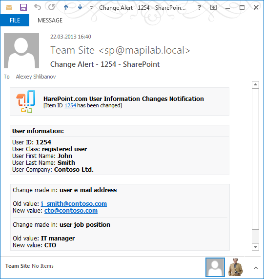 Download Free Sharepoint 2010 Change Alert Email Template Showinternet